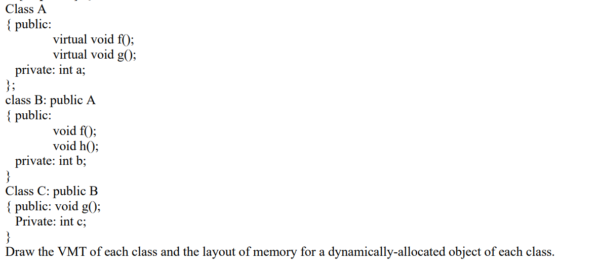 Solved Class A { public: virtual void f(); virtual void g(); | Chegg.com