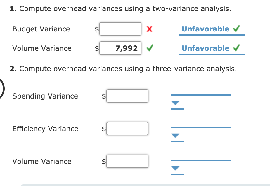 Overhead Variances, Two- And Three-Variance | Chegg.com