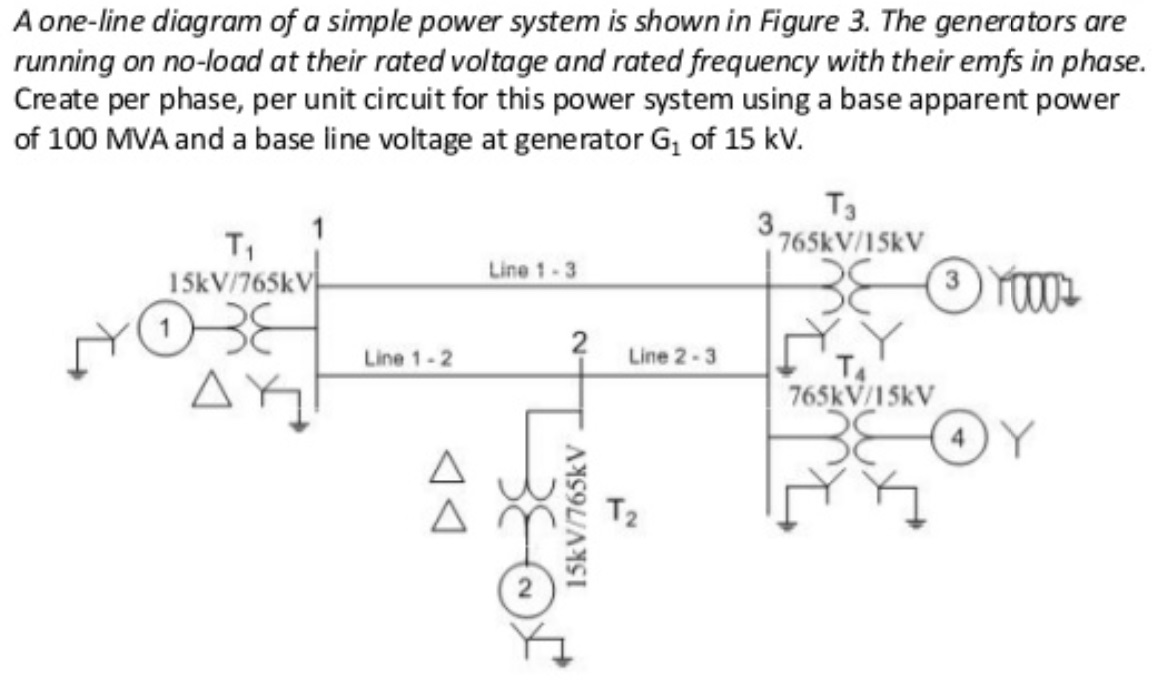 Solved A One line Diagram Of A Simple Power System Is Shown Chegg Solved A One line Diagram Of A Simple Power System Is Shown Chegg