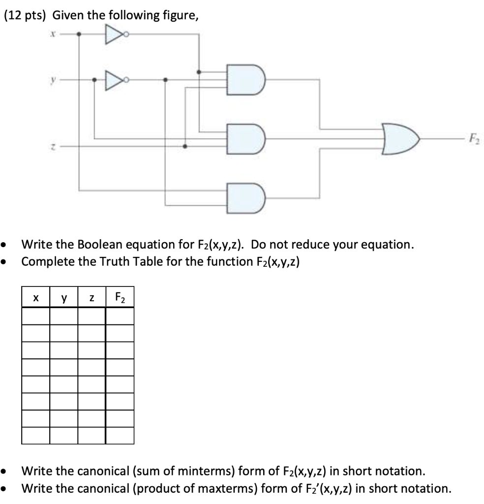Solved (12 pts) Given the following figure, • Write the | Chegg.com