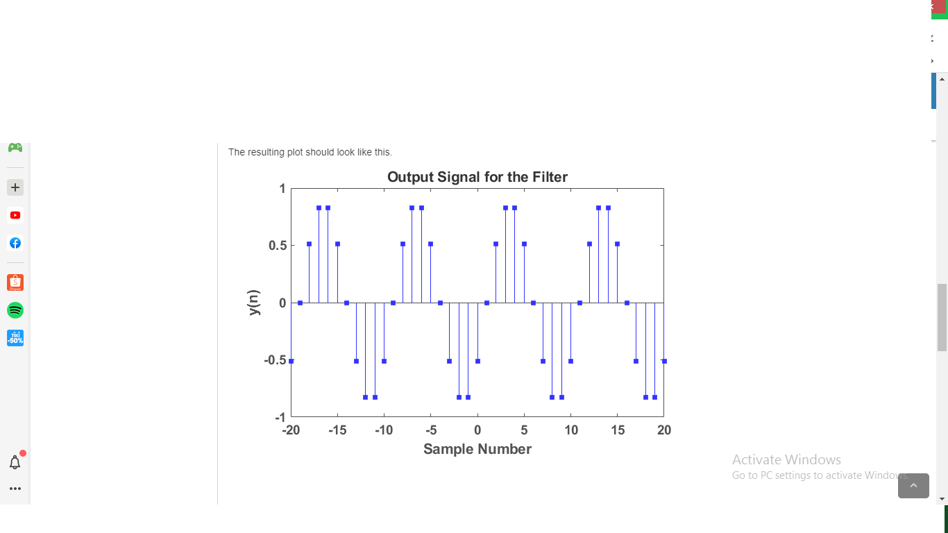 Solved Consider discrete time system whose output signal, | Chegg.com