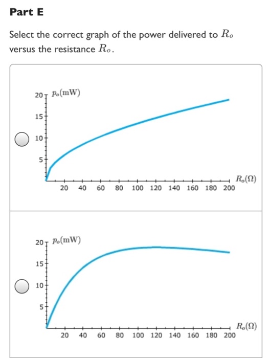 Solved Problem 4.84 Calculate the power delivered for each | Chegg.com