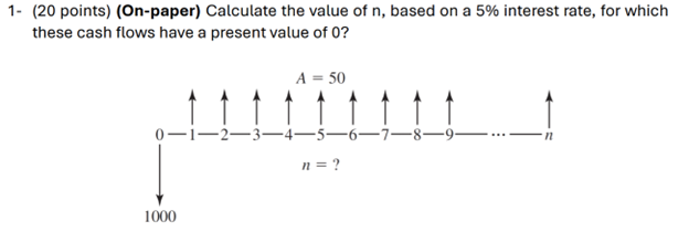 Solved 1- (20 ﻿points) (On-paper) ﻿Calculate the value of n, | Chegg.com