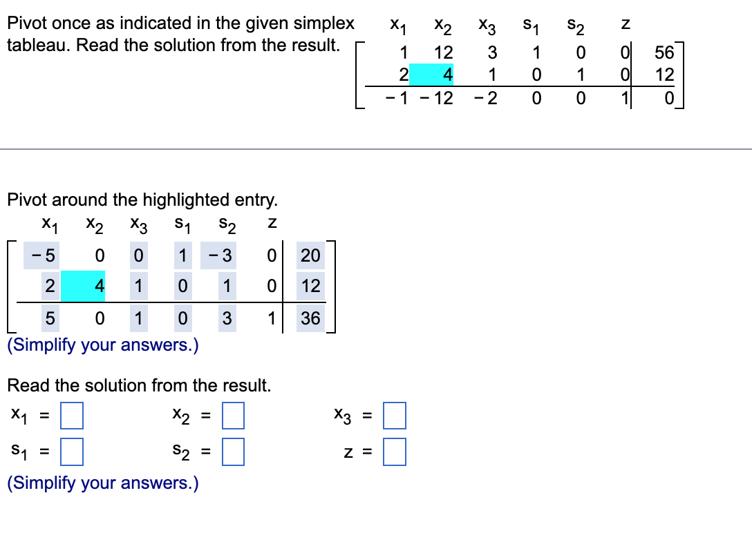 Solved Pivot once as indicated in the given simplex tableau. | Chegg.com