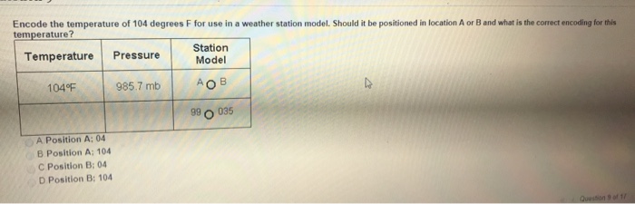 Solved Encode the temperature of 104 degrees F for use in a | Chegg.com