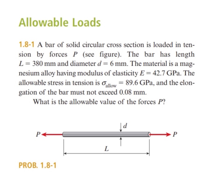 Solved Allowable Loads 1.8-1 A bar of solid circular cross | Chegg.com