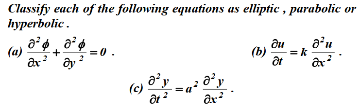 Solved Classify each of the following equations as elliptic | Chegg.com