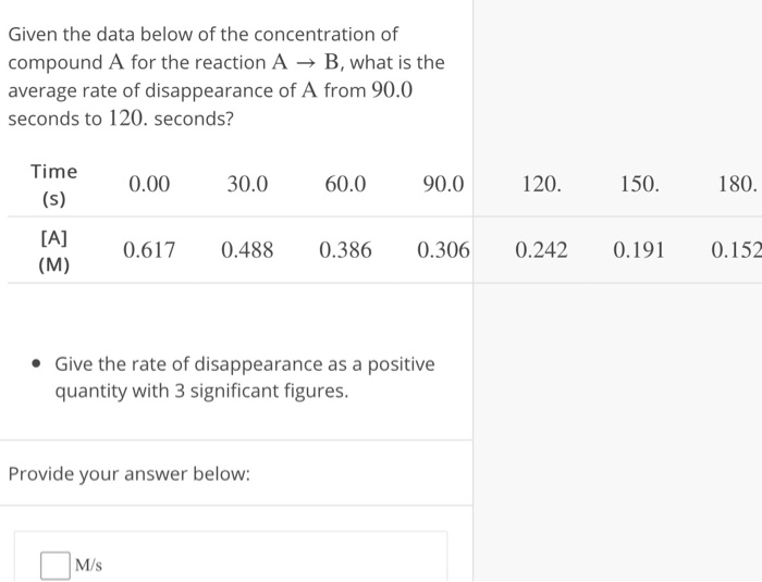 Solved Given the data below of the concentration of compound | Chegg.com