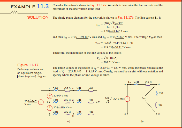 Solved EXAMPLE 11.3 Consider the network shown in Fig. | Chegg.com
