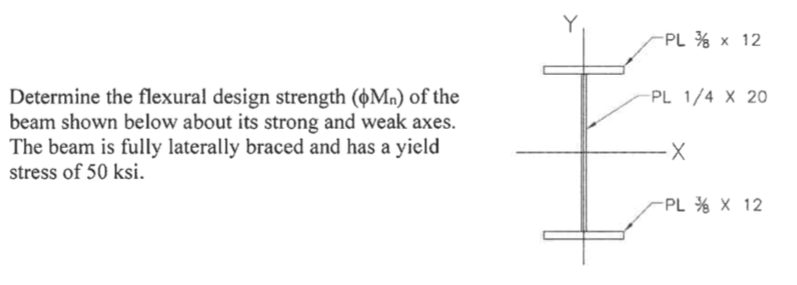 Solved PL⅜x 12 Determine the flexural design strength (pMn) | Chegg.com