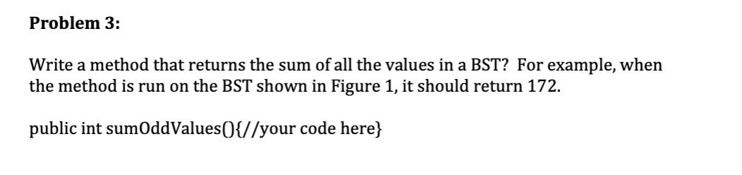 Solved Figure 1 50 75 Problem 3: Write a method that | Chegg.com