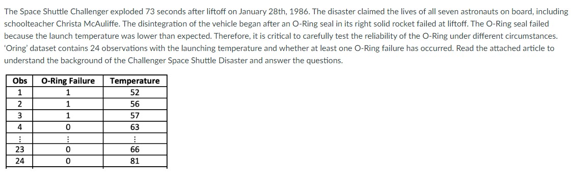 Solved The Space Shuttle Challenger exploded 73 seconds | Chegg.com