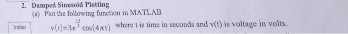 Solved 2. Damped Sinusoid Plotting (a) Plot the following | Chegg.com