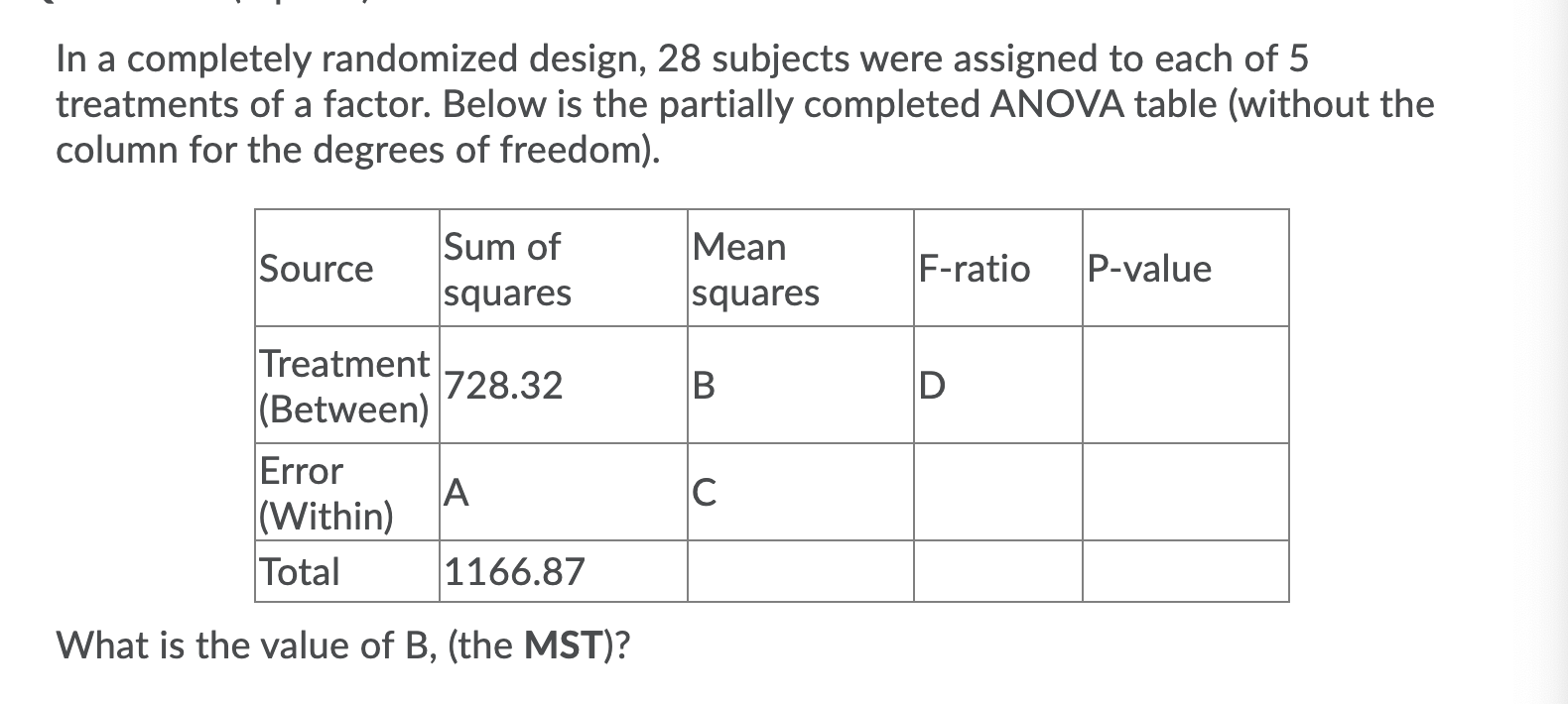 Solved In a completely randomized design, 28 subjects were | Chegg.com