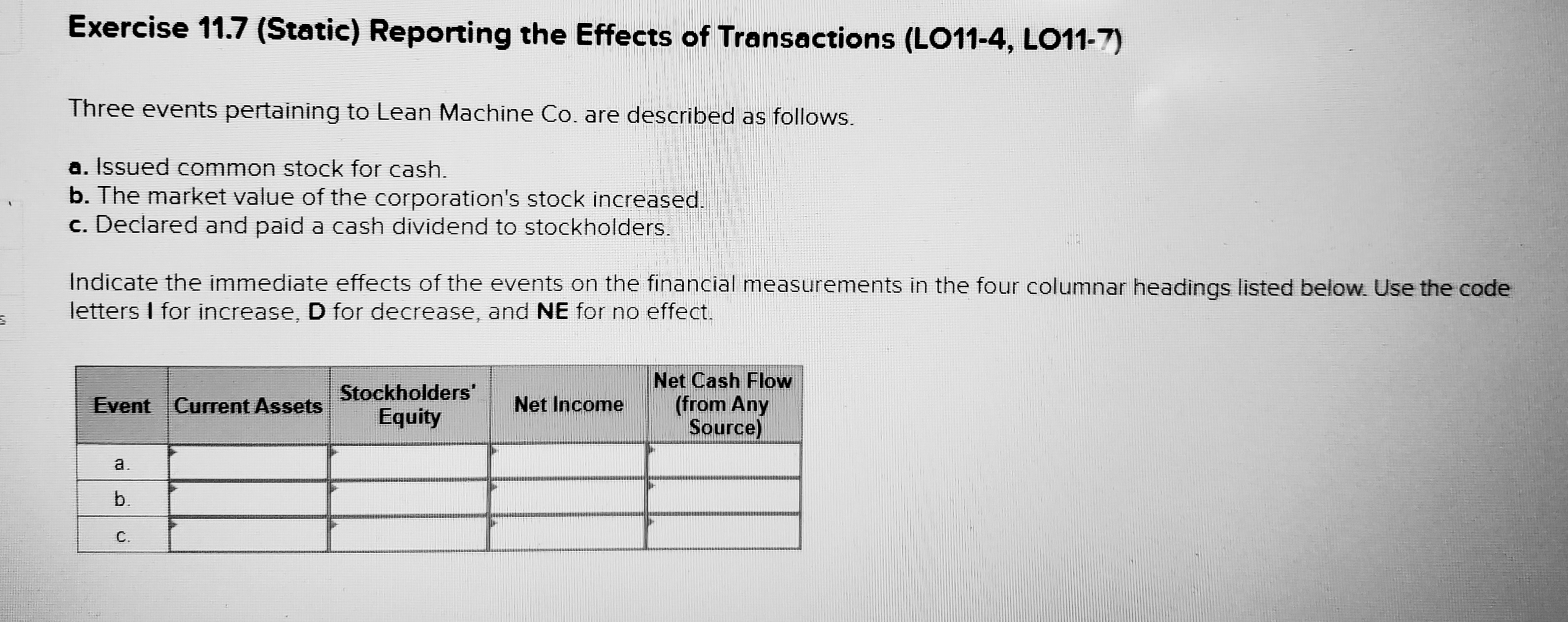 Solved Exercise 11.7 (Static) Reporting the Effects of | Chegg.com
