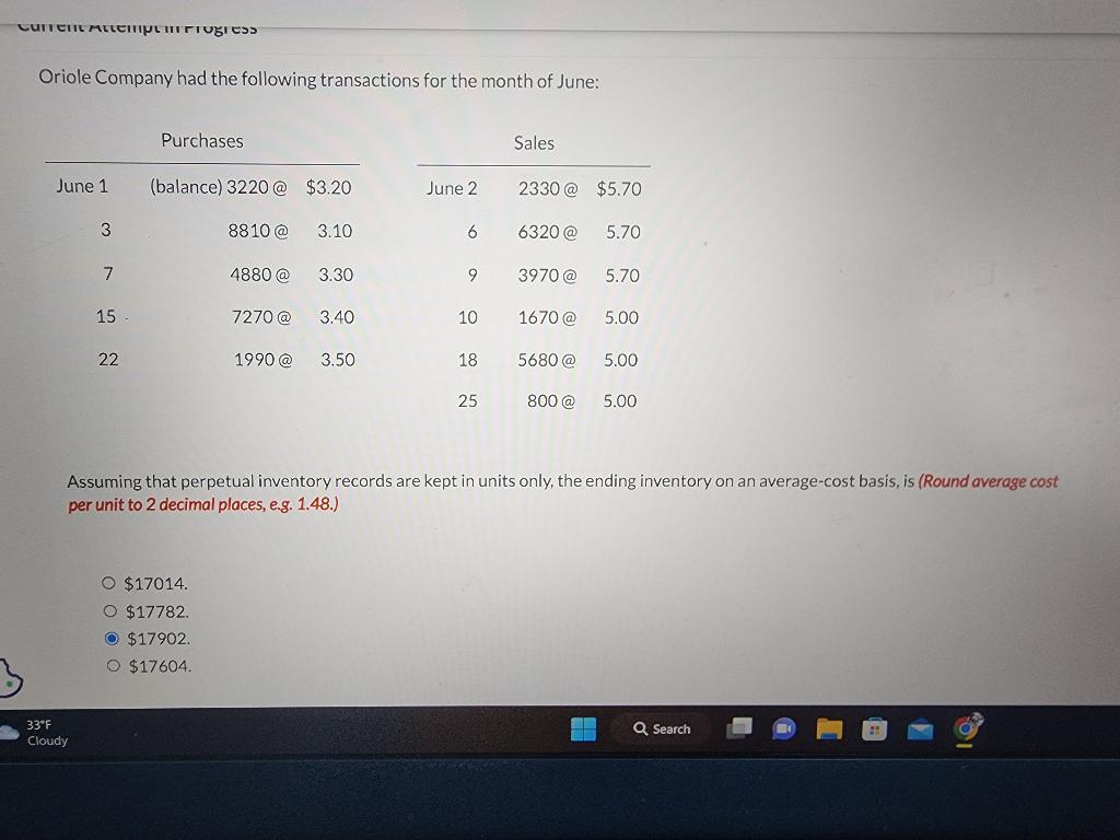 Solved Oriole Company had the following transactions for the | Chegg.com