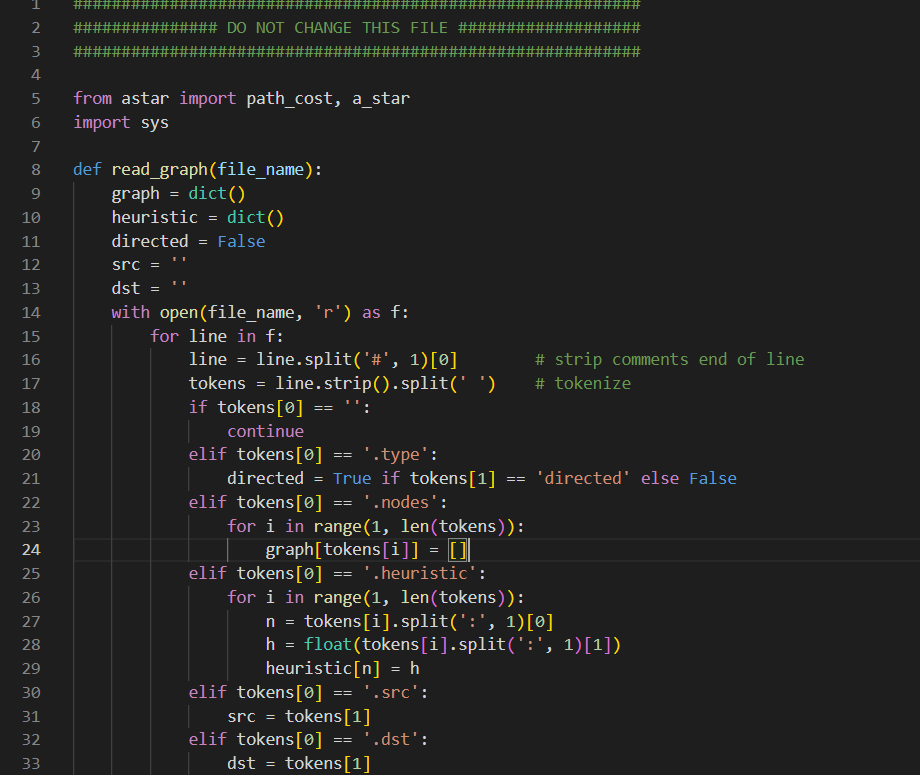 - Download the distribution file prog1-T221.zip and | Chegg.com