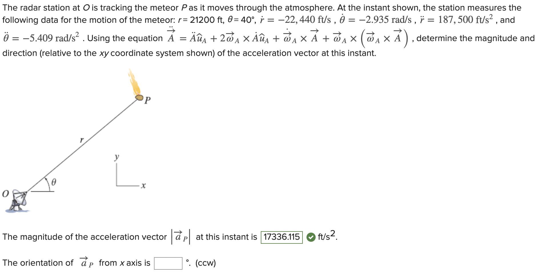 Solved The radar station at O is tracking the meteor P as it | Chegg.com