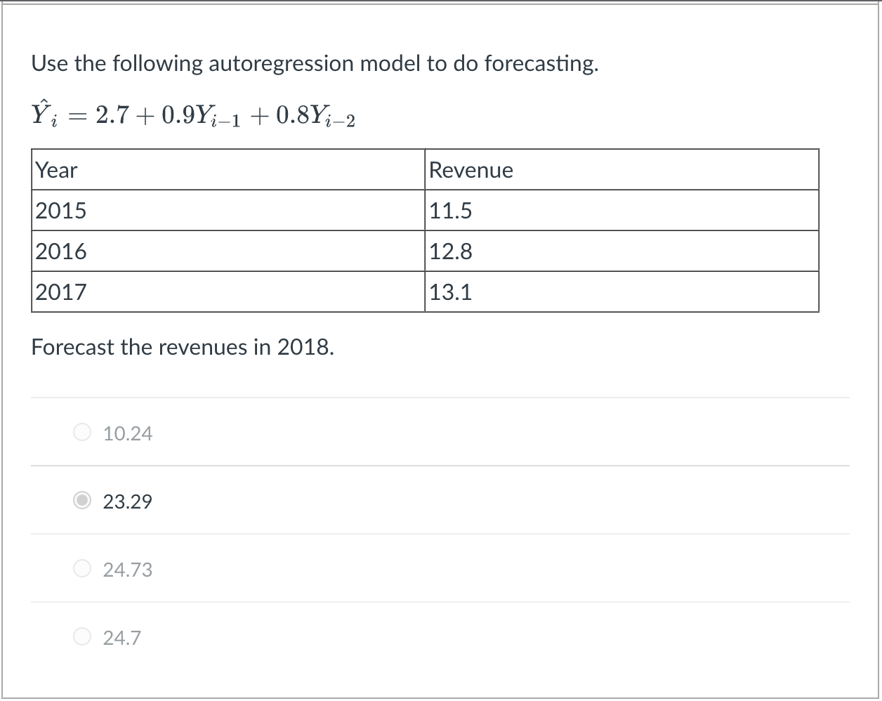 Solved Use the following autoregression model to do | Chegg.com