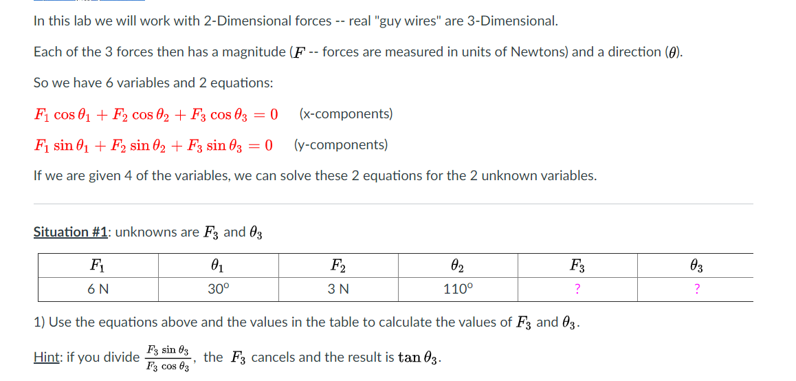 Solved In this lab we will work with 2-Dimensional forces -- | Chegg.com