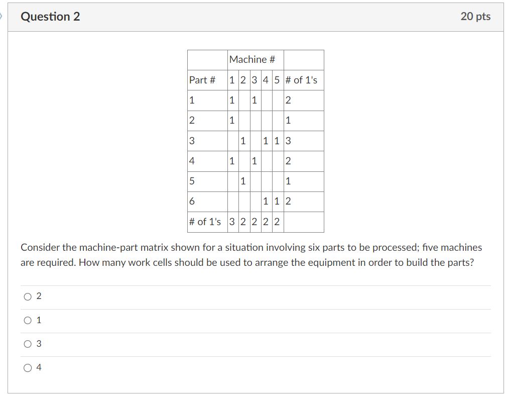 Solved Consider the machine-part matrix shown for a | Chegg.com