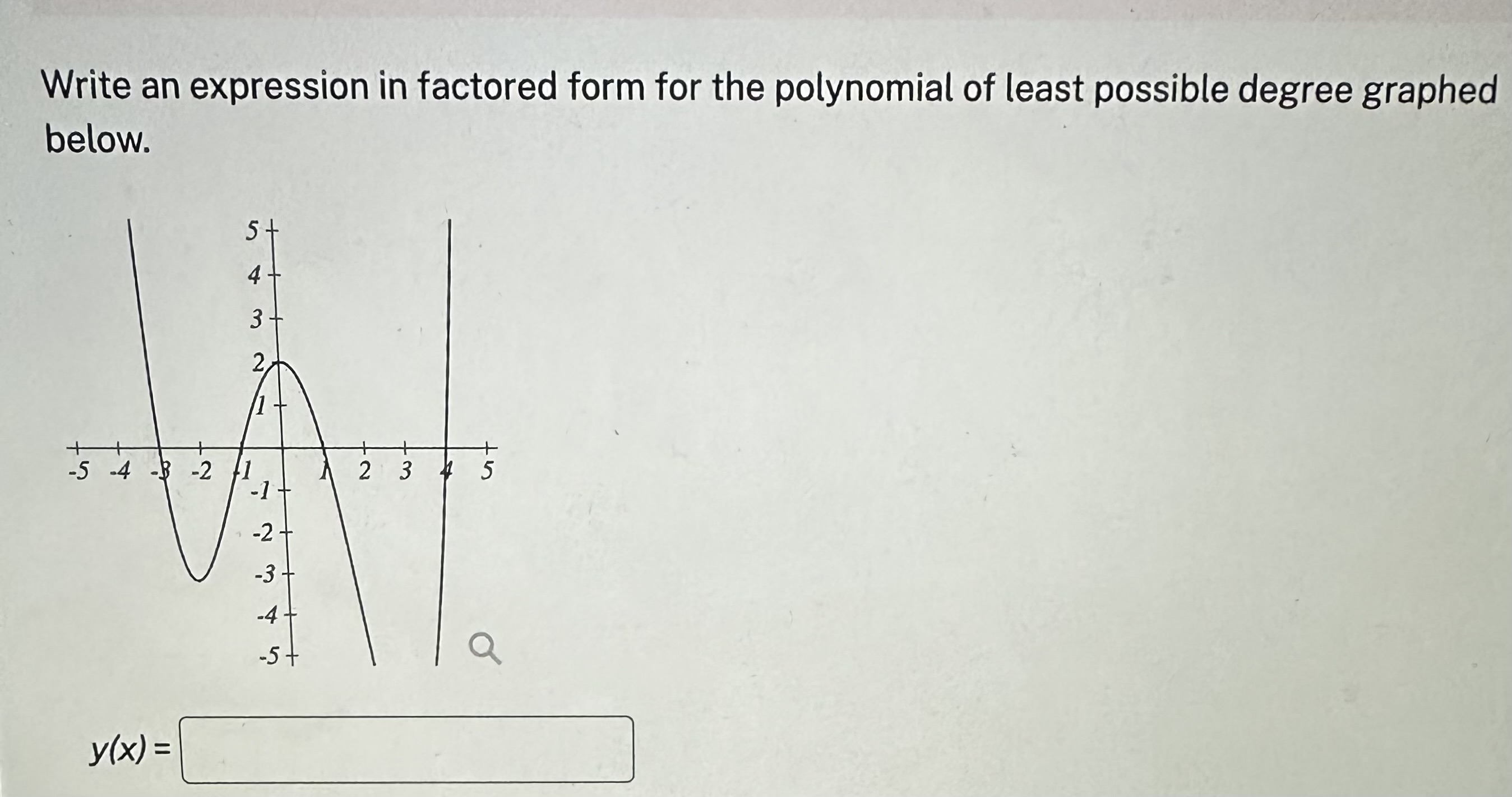 Write an expression in factored form for the | Chegg.com