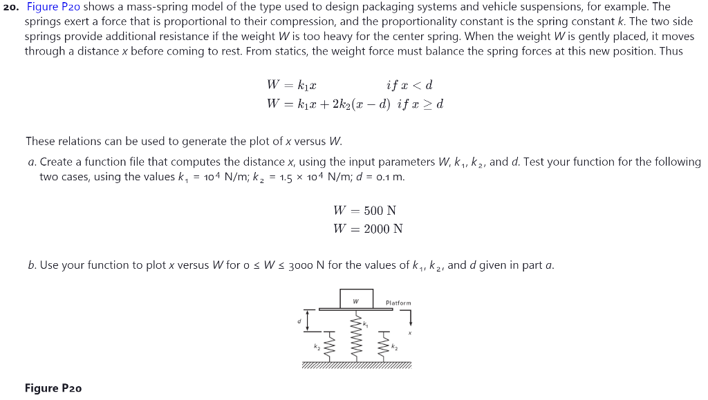 Solved 20. Figure P20 shows a mass-spring model of the type | Chegg.com