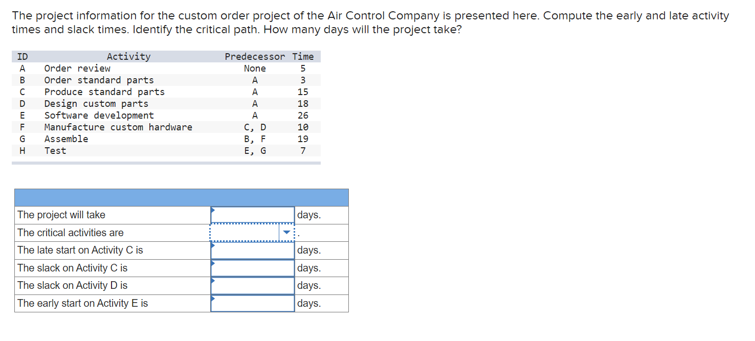 Solved Thank you in advance! | Chegg.com