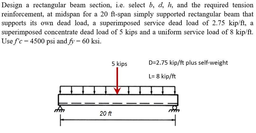 Solved Design a rectangular beam section, i.e. select b,d,h, | Chegg.com