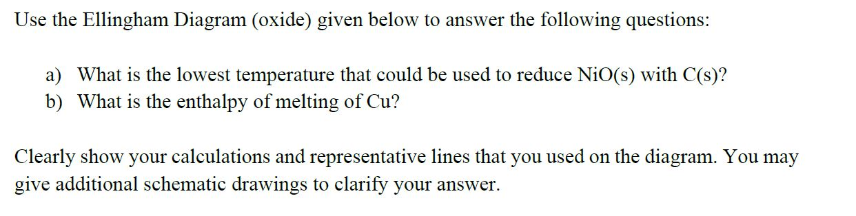 Use the Ellingham Diagram (oxide) given below to | Chegg.com
