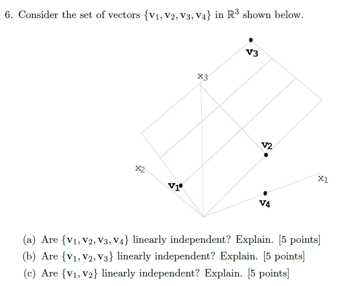 Solved 6. Consider the set of vectors {V1, V2, V3, V4} in R3 | Chegg.com
