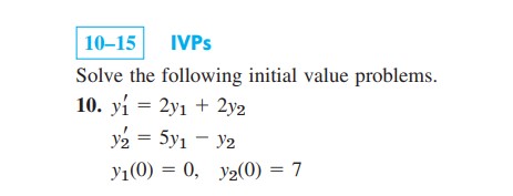 Solved Solve the following initial value problems. 10. | Chegg.com