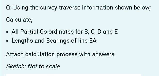 Solved Q: Using the survey traverse information shown below; | Chegg.com