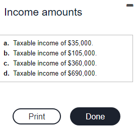 Solved Review the list of taxable income amounts below: View | Chegg.com