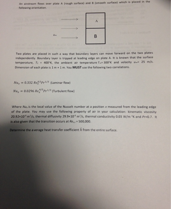 Solved An airstream flows over plate A (rough surface) and B | Chegg.com