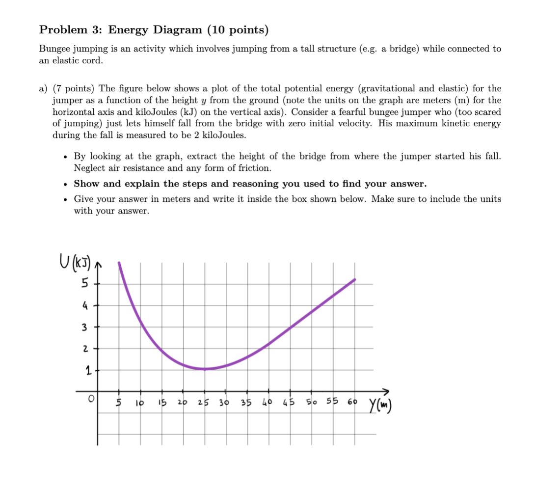 Problem 3: Energy Diagram (10 ﻿points)Bungee jumping | Chegg.com
