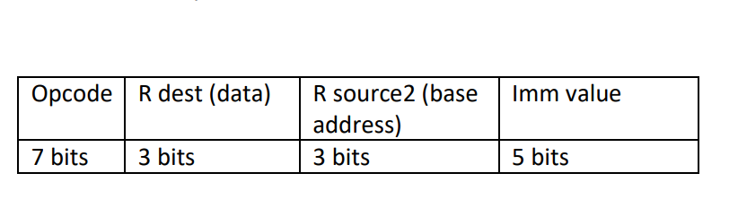 perform the 18-bit processor datapath design using | Chegg.com