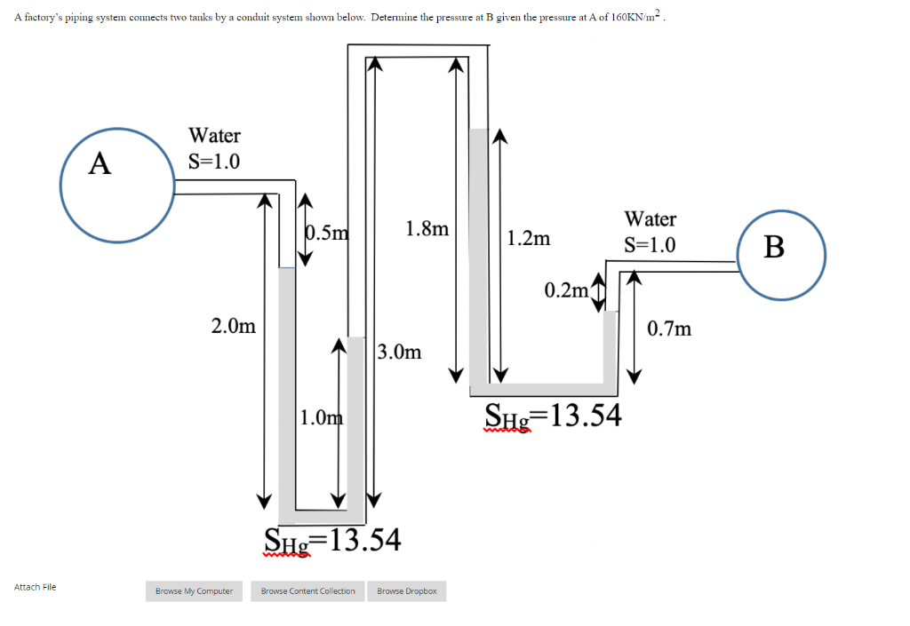 Solved A factory's piping system connects two tanks by a | Chegg.com