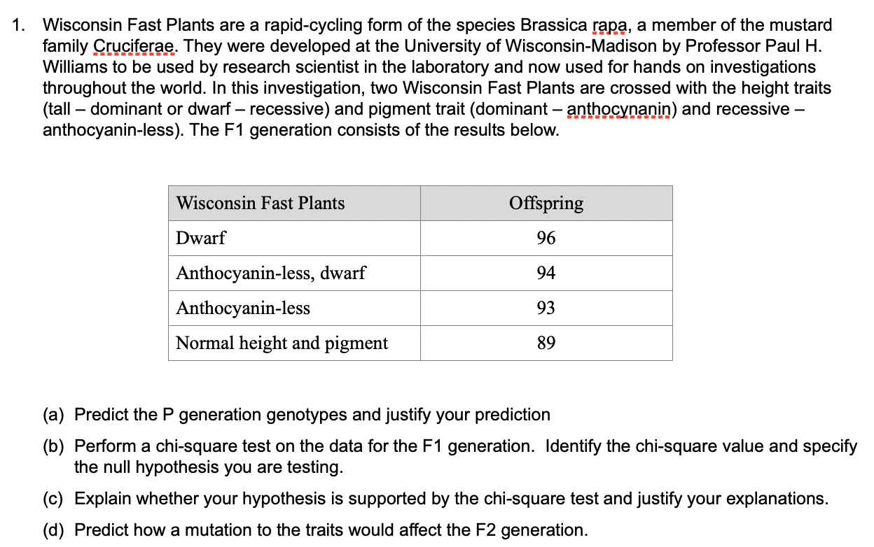 Solved I need urgent help with this question! This are some | Chegg.com