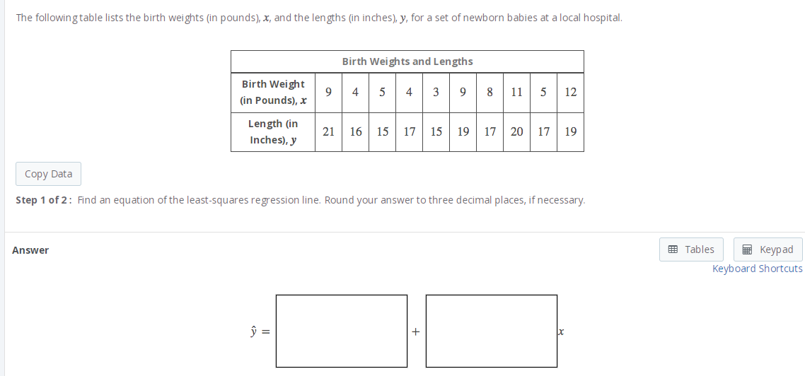 Solved The following table lists the birth weights (in | Chegg.com