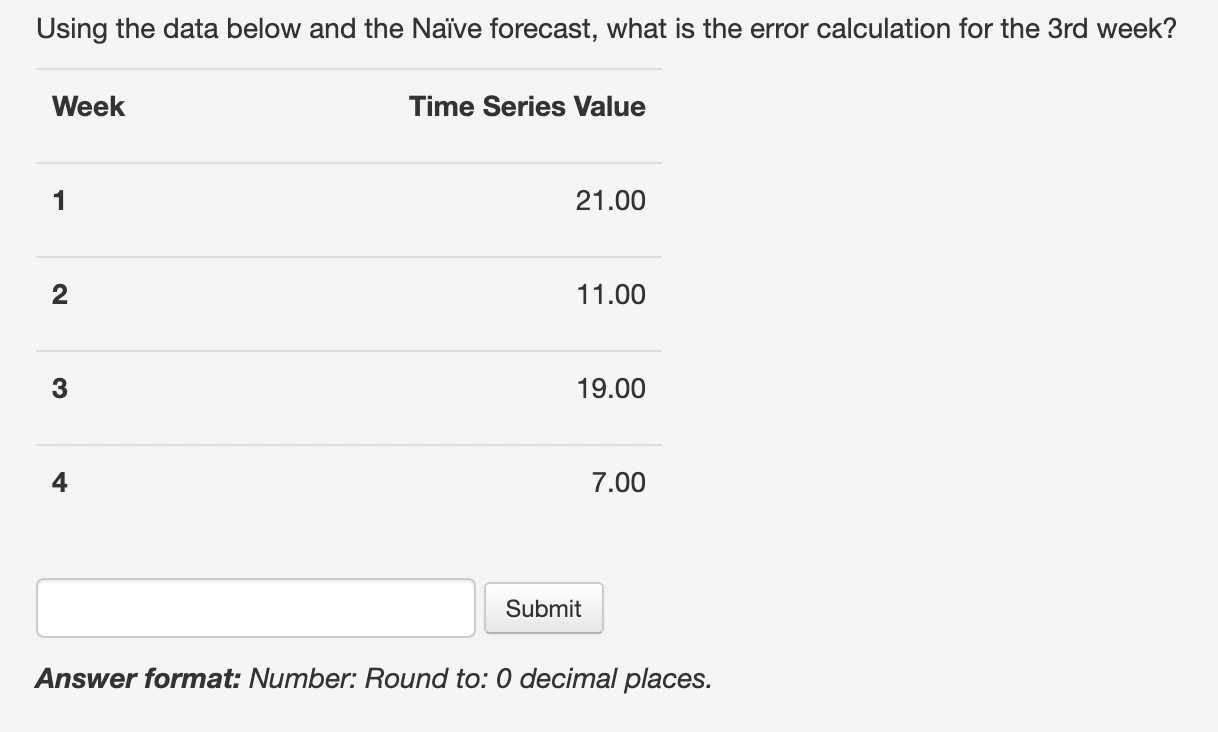 Using the data below and the Naïve forecast, what is | Chegg.com