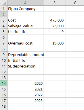 Solved Problems (18 points each) 1. Elppa Company purchased | Chegg.com