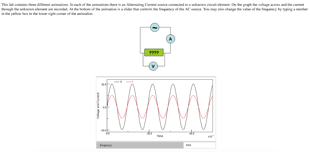 Solved This lab contains three different animations. In each | Chegg.com