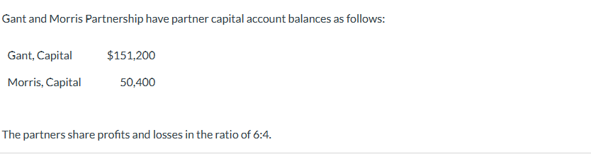 Solved Gant and Morris Partnership have partner capital | Chegg.com