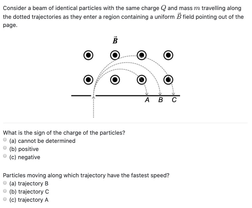 Solved Consider a beam of identical particles with the same | Chegg.com