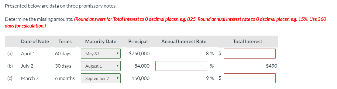 Solved Presented below are data on three promissory notes. | Chegg.com