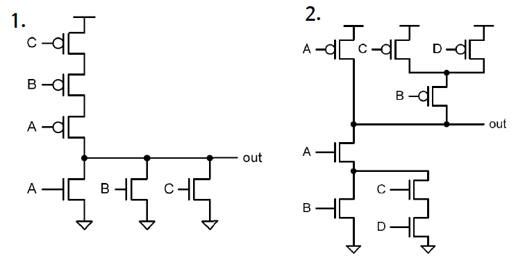 Solved Please describe logic functionality in Boolean | Chegg.com