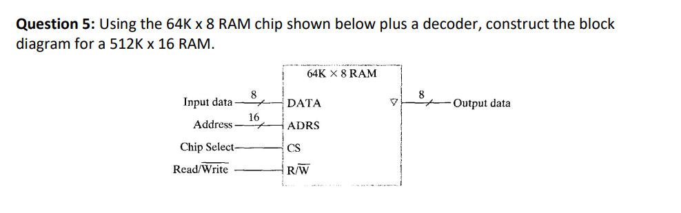 Solved Question 5 Using The 64k ×8 ram Chip Shown Below