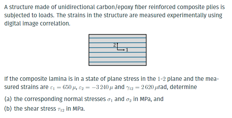 Solved A structure made of unidirectional carbon/epoxy fiber | Chegg.com