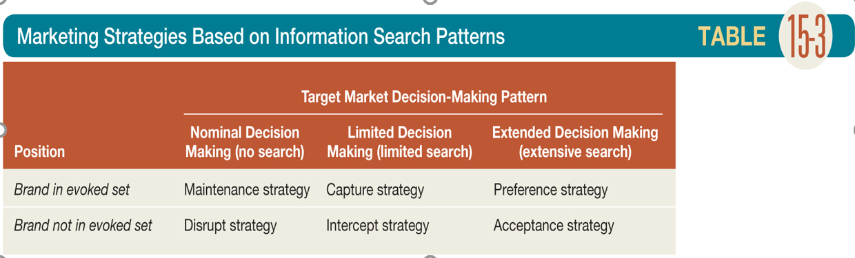 Solved Please don't use answers from other posts. Jorge has | Chegg.com